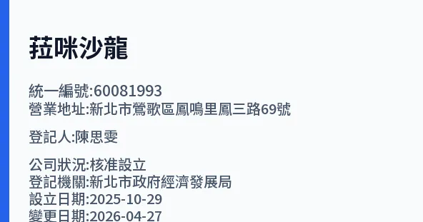 菈咪沙龍的照片-統編 60081993(新北市) 公司登記資料與營業項目詳細圖表