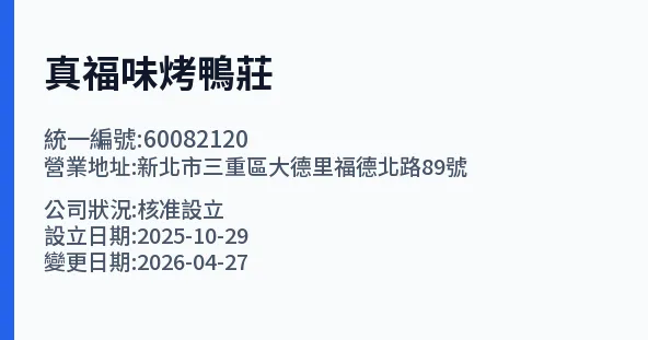 真福味烤鴨莊的照片-統編 60082120(新北市) 公司登記資料與營業項目詳細圖表