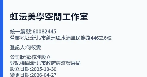 虹沄美學空間工作室的照片-統編 60082445(新北市) 公司登記資料與營業項目詳細圖表