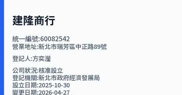 建隆商行的照片-統編 60082542(新北市) 公司登記資料與營業項目詳細圖表