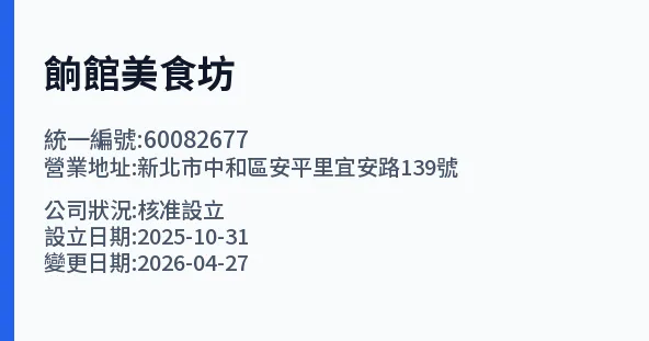 餉館美食坊的照片-統編 60082677(新北市) 公司登記資料與營業項目詳細圖表