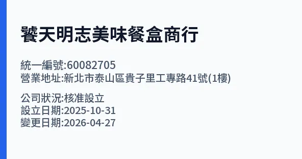 饕天明志美味餐盒商行的照片-統編 60082705(新北市) 公司登記資料與營業項目詳細圖表
