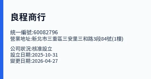 良程商行的照片-統編 60082796(新北市) 公司登記資料與營業項目詳細圖表
