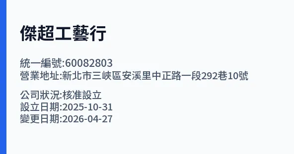 傑超工藝行的照片-統編 60082803(新北市) 公司登記資料與營業項目詳細圖表