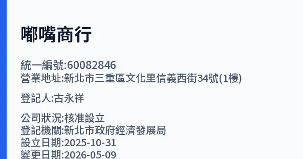 嘟嘴商行的照片-統編 60082846(新北市) 公司登記資料與營業項目詳細圖表