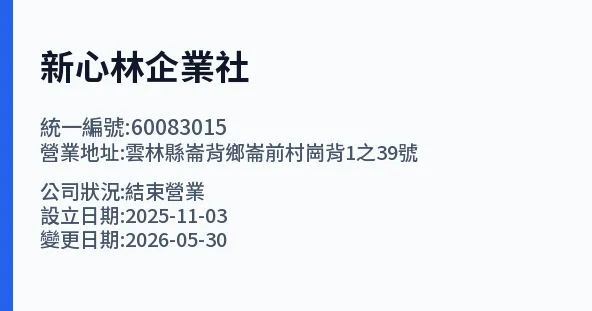新心林企業社的照片-統編 60083015 公司登記資料與營業項目詳細圖表