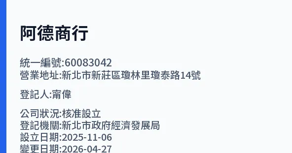 阿德商行的照片-統編 60083042(新北市) 公司登記資料與營業項目詳細圖表