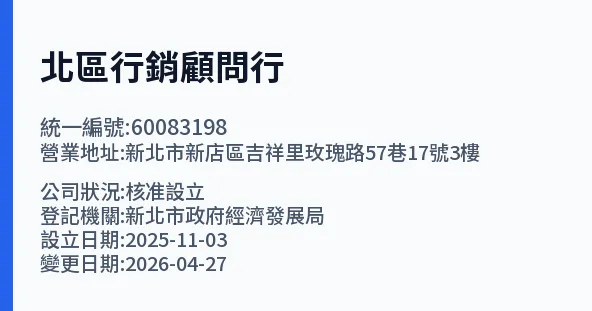 北區行銷顧問行的照片-統編 60083198(新北市) 公司登記資料與營業項目詳細圖表
