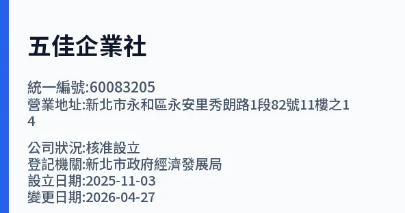 五佳企業社的照片-統編 60083205(新北市) 公司登記資料與營業項目詳細圖表