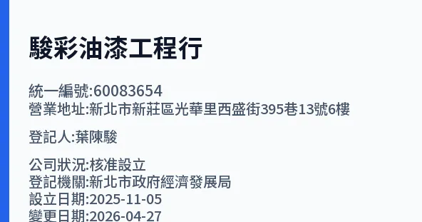 駿彩油漆工程行的照片-統編 60083654(新北市) 公司登記資料與營業項目詳細圖表