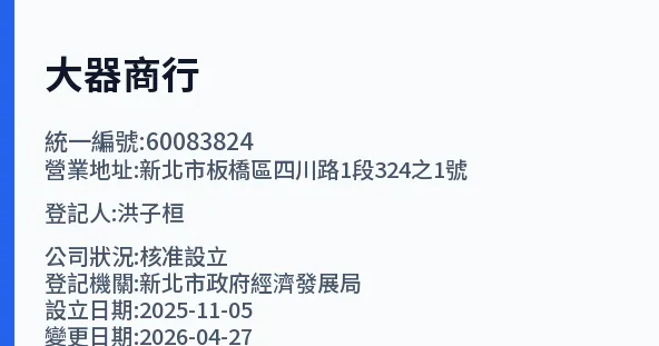 大器商行的照片-統編 60083824(新北市) 公司登記資料與營業項目詳細圖表