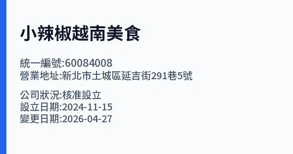 小辣椒越南美食的照片-統編 60084008(新北市) 公司登記資料與營業項目詳細圖表