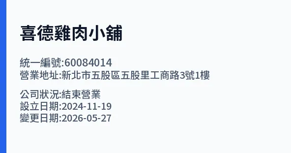 喜德雞肉小舖的照片-統編 60084014(新北市) 公司登記資料與營業項目詳細圖表