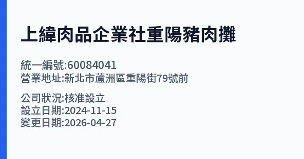 上緯肉品企業社重陽豬肉攤的照片-統編 60084041(新北市) 公司登記資料與營業項目詳細圖表