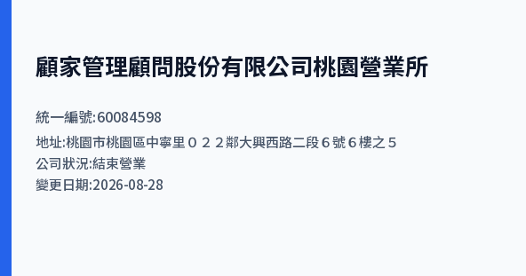顧家管理顧問股份有限公司桃園營業所的照片-統編 60084598(桃園市) 公司登記資料與營業項目詳細圖表