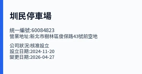 圳民停車場的照片-統編 60084823(新北市) 公司登記資料與營業項目詳細圖表