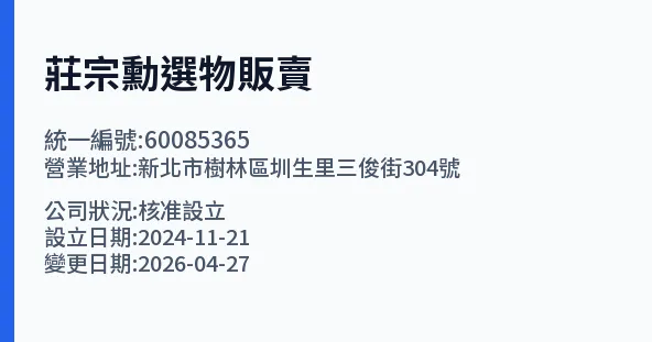 莊宗勳選物販賣的照片-統編 60085365(新北市) 公司登記資料與營業項目詳細圖表