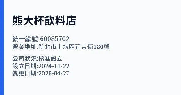 熊大杯飲料店的照片-統編 60085702(新北市) 公司登記資料與營業項目詳細圖表