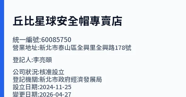 丘比星球安全帽專賣店的照片-統編 60085750(新北市) 公司登記資料與營業項目詳細圖表