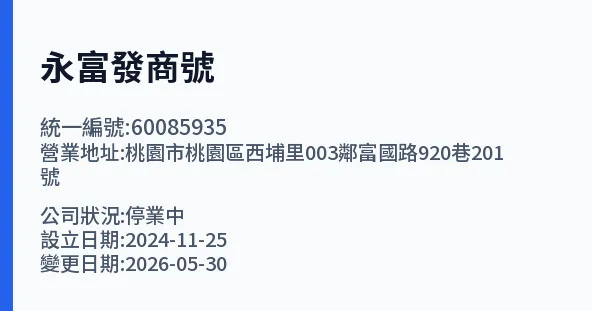 永富發商號的照片-統編 60085935(桃園市) 公司登記資料與營業項目詳細圖表