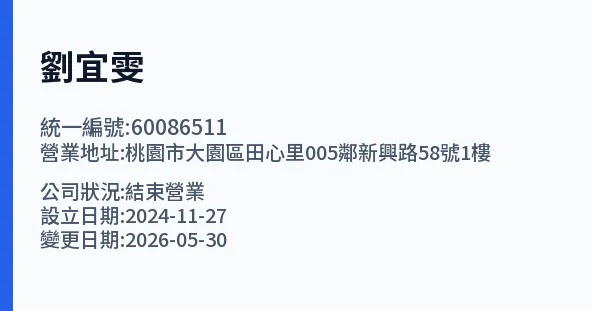 劉宜雯的照片-統編 60086511(桃園市) 公司登記資料與營業項目詳細圖表