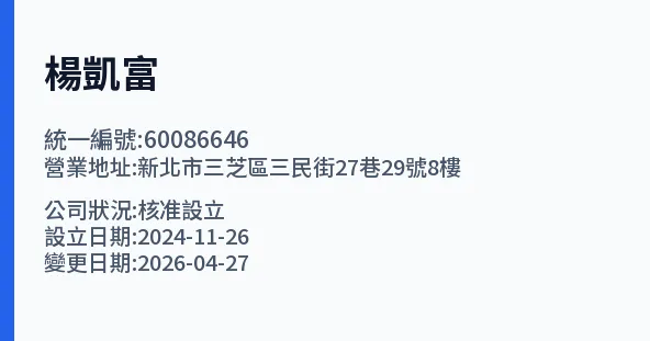楊凱富的照片-統編 60086646(新北市) 公司登記資料與營業項目詳細圖表