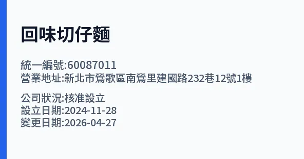 回味切仔麵的照片-統編 60087011(新北市) 公司登記資料與營業項目詳細圖表