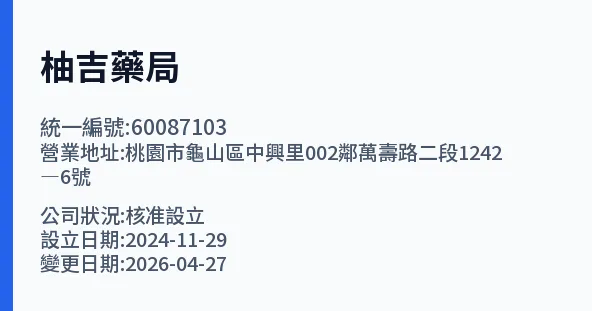 柚吉藥局的照片-統編 60087103(桃園市) 公司登記資料與營業項目詳細圖表