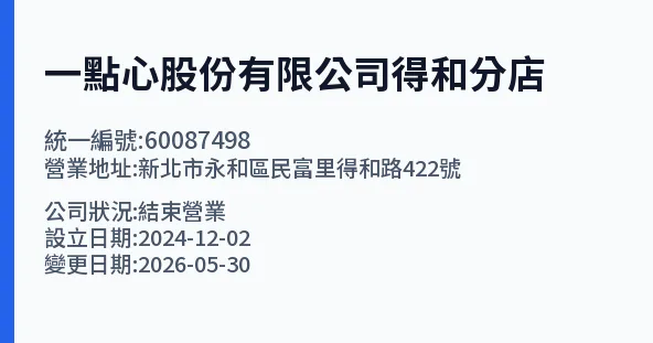 一點心股份有限公司得和分店的照片-統編 60087498(新北市) 公司登記資料與營業項目詳細圖表
