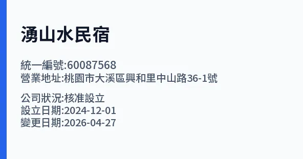 湧山水民宿的照片-統編 60087568(桃園市) 公司登記資料與營業項目詳細圖表