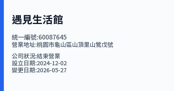 遇見生活館的照片-統編 60087645(桃園市) 公司登記資料與營業項目詳細圖表