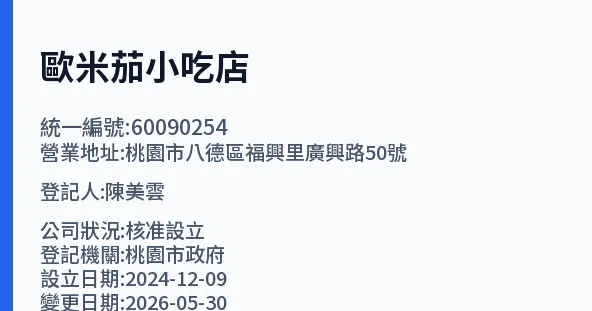歐米茄小吃店的照片-統編 60090254(桃園市) 公司登記資料與營業項目詳細圖表