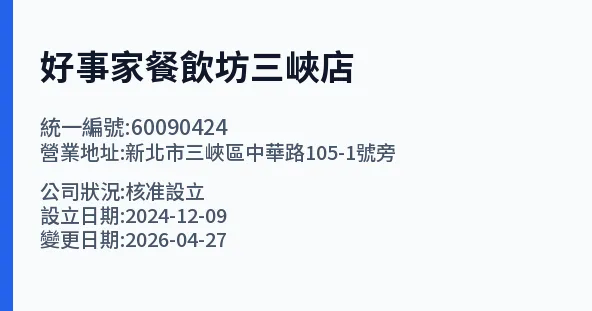 好事家餐飲坊三峽店的照片-統編 60090424(新北市) 公司登記資料與營業項目詳細圖表