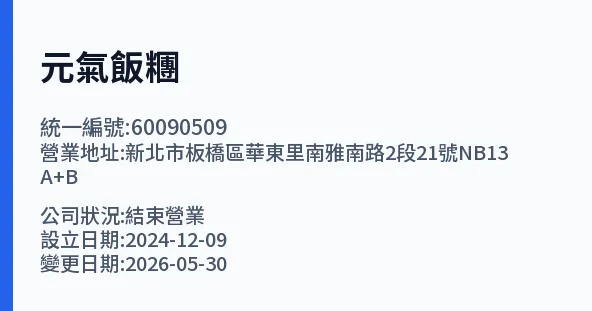 元氣飯糰的照片-統編 60090509(新北市) 公司登記資料與營業項目詳細圖表