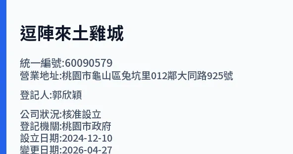 逗陣來土雞城的照片-統編 60090579(桃園市) 公司登記資料與營業項目詳細圖表