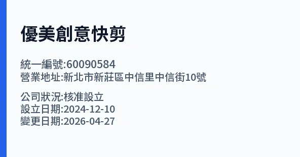 優美創意快剪的照片-統編 60090584(新北市) 公司登記資料與營業項目詳細圖表