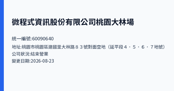 微程式資訊股份有限公司桃園大林場的照片-統編 60090640(桃園市) 公司登記資料與營業項目詳細圖表