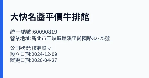 大快名醬平價牛排館的照片-統編 60090819(新北市) 公司登記資料與營業項目詳細圖表