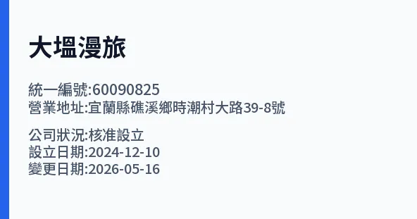 大塭漫旅的照片-統編 60090825(宜蘭縣) 公司登記資料與營業項目詳細圖表