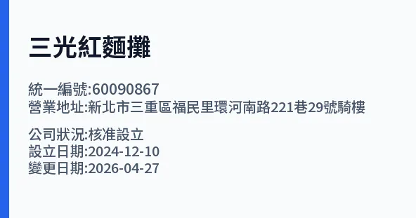 三光紅麵攤的照片-統編 60090867(新北市) 公司登記資料與營業項目詳細圖表