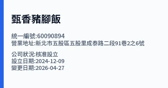 甄香豬腳飯的照片-統編 60090894(新北市) 公司登記資料與營業項目詳細圖表