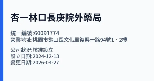 杏一林口長庚院外藥局的照片-統編 60091774(桃園市) 公司登記資料與營業項目詳細圖表