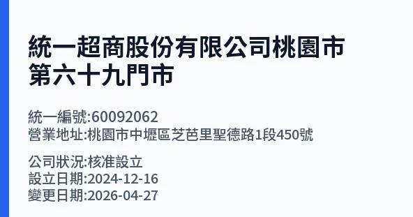 統一超商股份有限公司桃園市第六十九門市的照片-統編 60092062(桃園市) 公司登記資料與營業項目詳細圖表