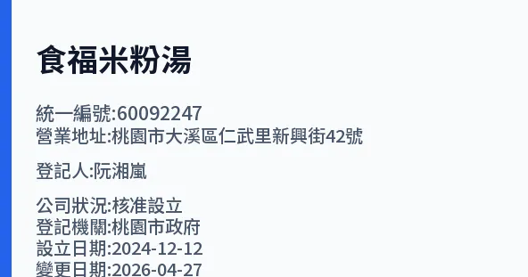 食福米粉湯的照片-統編 60092247(桃園市) 公司登記資料與營業項目詳細圖表