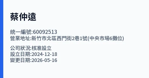 蔡仲遠的照片-統編 60092513(新竹市) 公司登記資料與營業項目詳細圖表