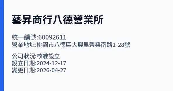 藝昇商行八德營業所的照片-統編 60092611(桃園市) 公司登記資料與營業項目詳細圖表