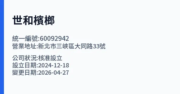 世和檳榔的照片-統編 60092942(新北市) 公司登記資料與營業項目詳細圖表