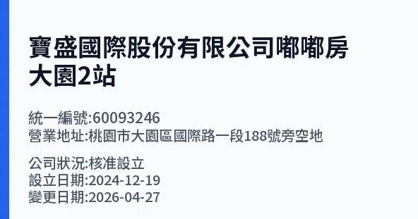 寶盛國際股份有限公司嘟嘟房大園2站的照片-統編 60093246(桃園市) 公司登記資料與營業項目詳細圖表