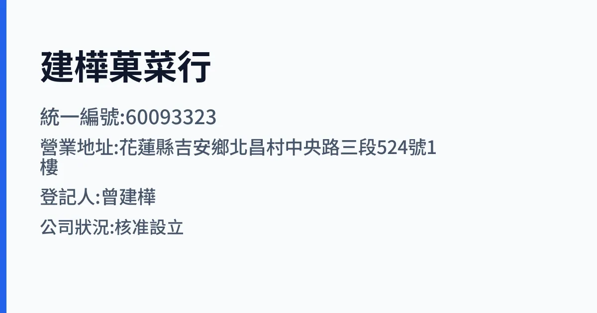 建樺菓菜行 - 統編 60093323（花蓮縣） 公司登記資料與營業項目詳細圖表