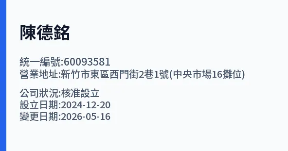 陳德銘的照片-統編 60093581(新竹市) 公司登記資料與營業項目詳細圖表